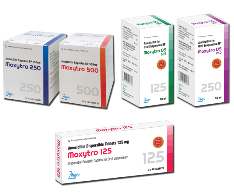 Zisuva 375mg/625mg/1G • Zifam Myanmar